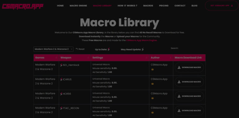 Macros Library Explore Largest with over 700 Ready to Use